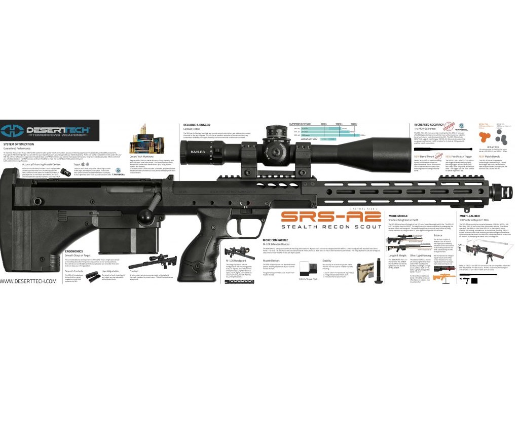 DESERTTECH DEBUTS THE SRS-A2 PRECISION RIFLE!!
