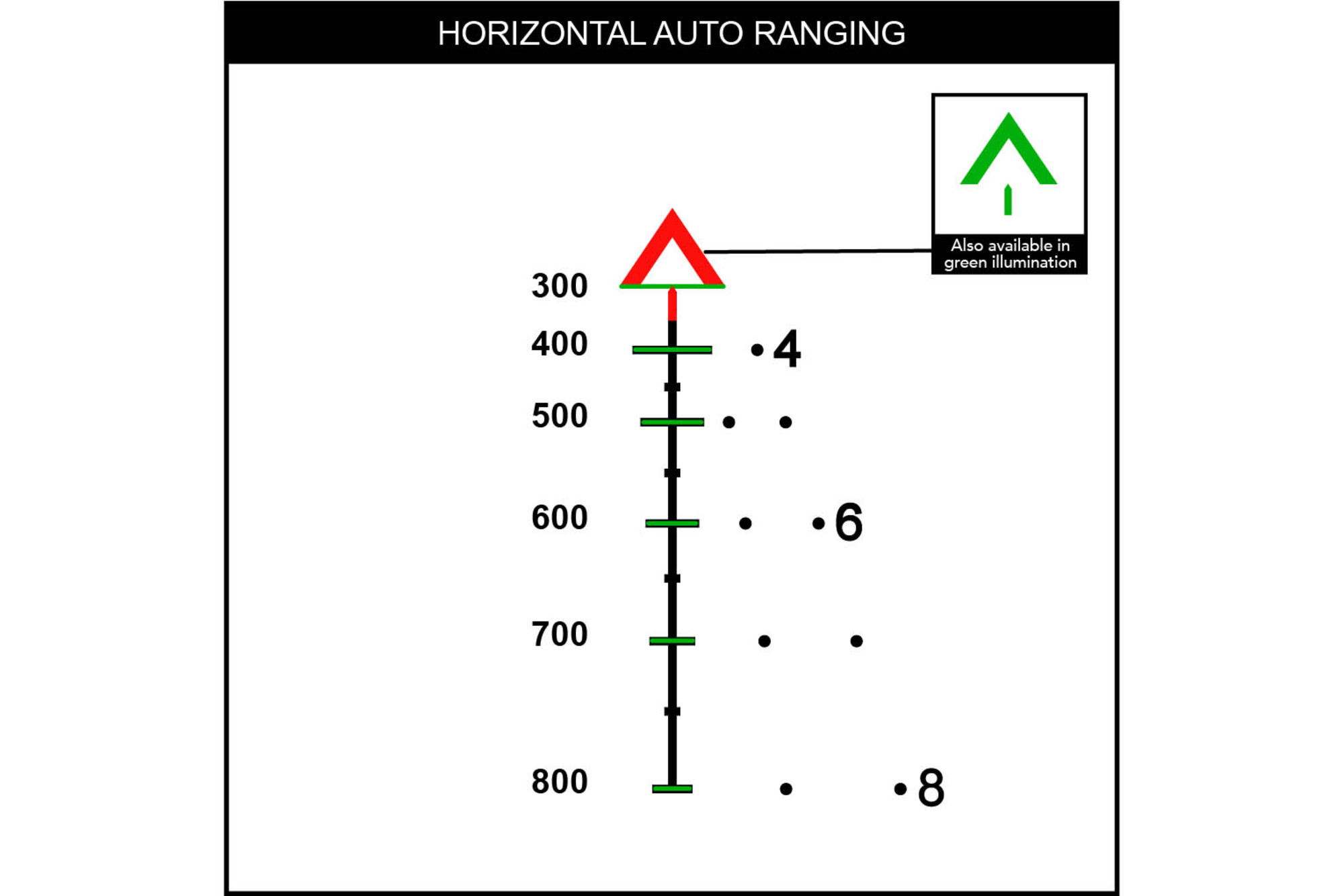 PRIMARY ARMS GOES LIVE WITH ACSS AURORA RETICLE IN THE TRIJICON ACOG!