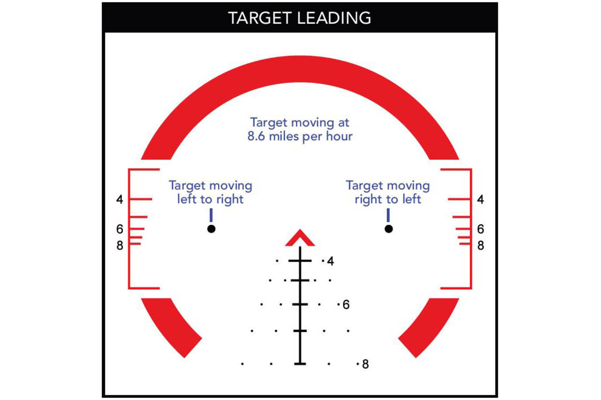 PRIMARY ARMS TAKES THE 1-8x24 FFP PLATINUM SERIES SCOPES WITH ACSS ...