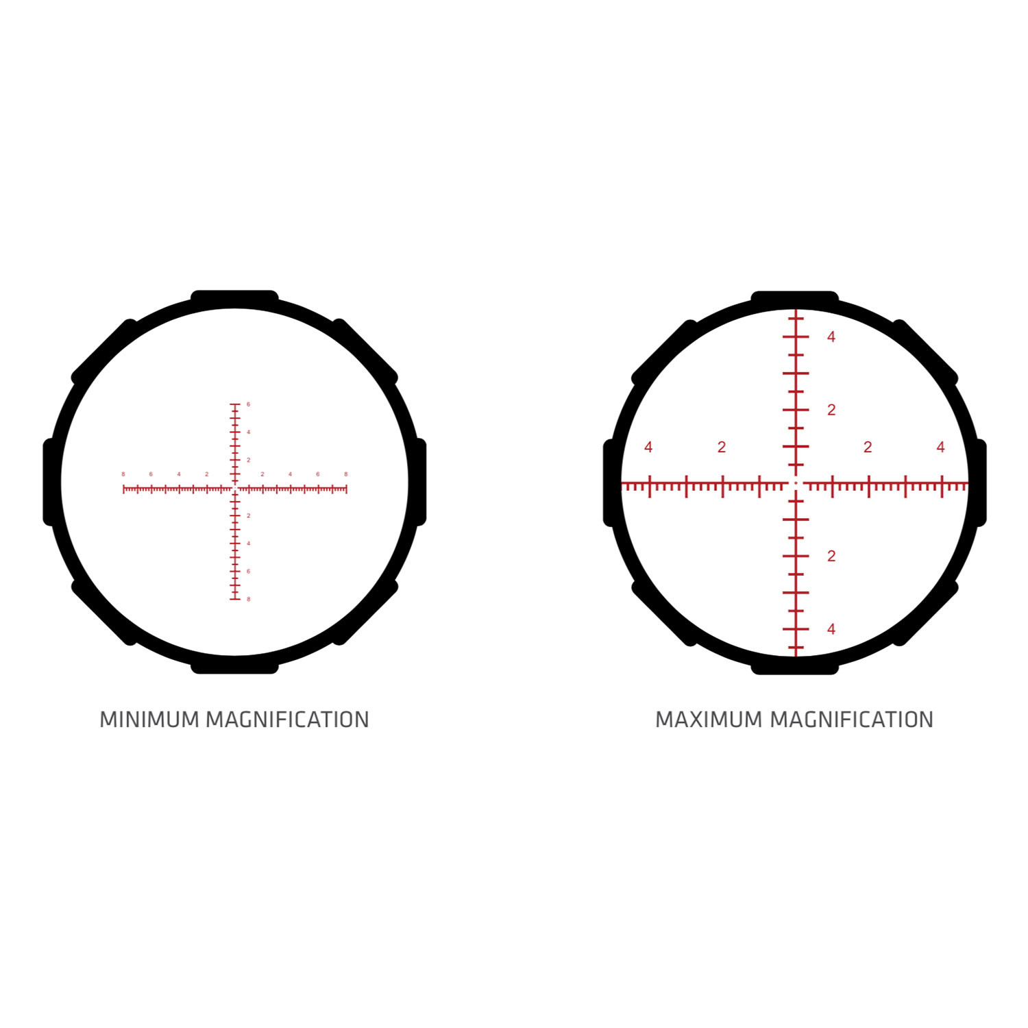 CRIMSON TRACE DEBUTS THEIR LATEST 5-SERIES TACTICAL RIFLE SCOPE THE CTL ...