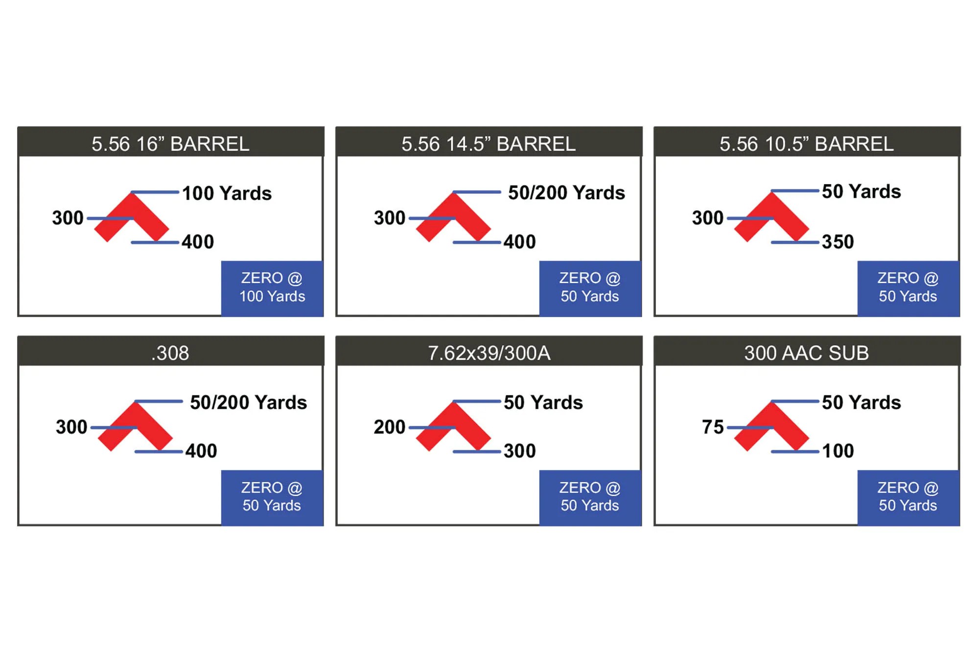 PRIMARY ARMS LAUNCHES THE ACSS 1X CYCLOPS GEN2 SLX MICROPRISM SIGHT