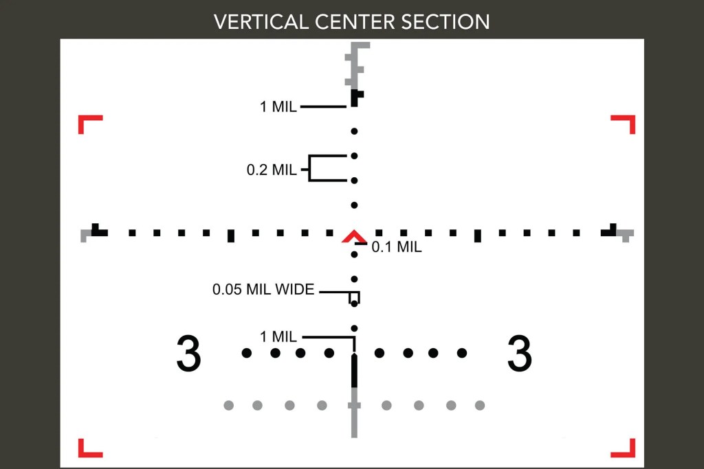 PRIMARY ARMS RELEASES NEW ACSS APOLLO .308/6.5GRN RETICLE