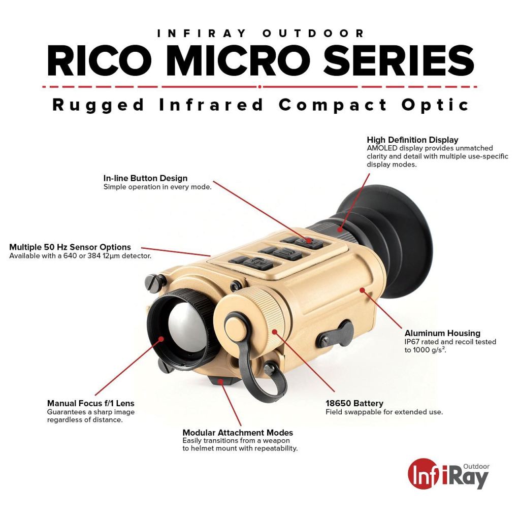IRAY USA ANNOUNCES NEW RICO MICRO THERMAL MONOCULAR SERIES