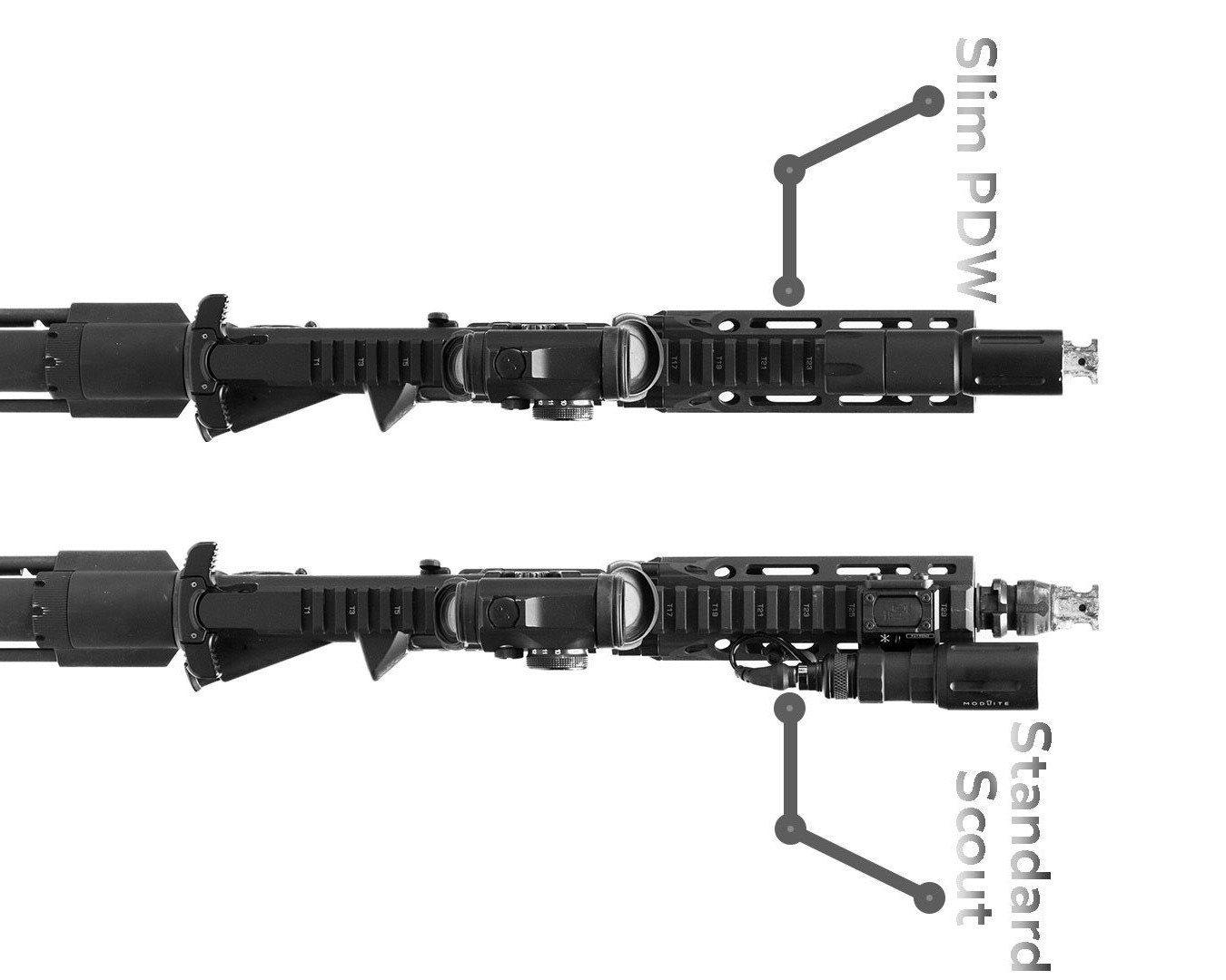 MODLITE LAUNCHES THE PDW-350 LIGHT