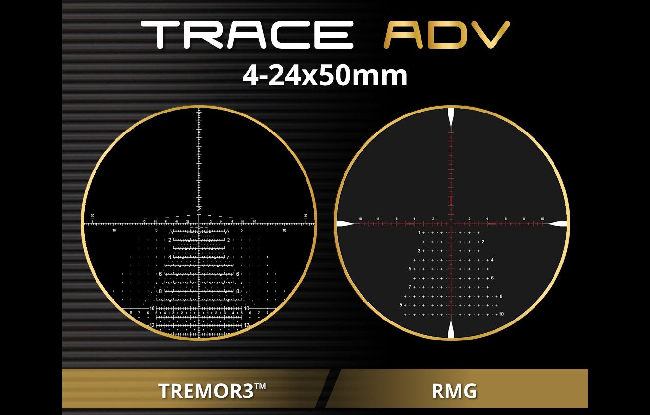 ZEROTECH OPTICS EXPANDS TRACE ADVANCED SCOPE SERIES WITH NEW RETICLE ...