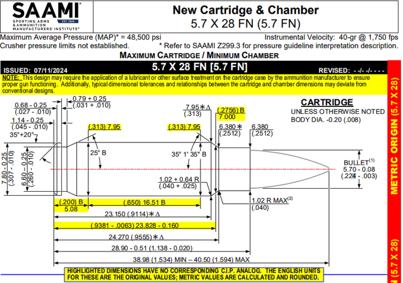 SAAMI ACCEPTS NEW 5.7x28 FN CARTRIDGE