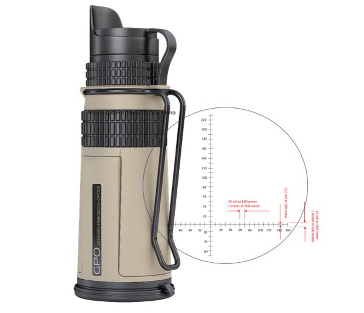 Introducing GPO Tactical MONO 10x43 ED Monocular: Precision in the ...